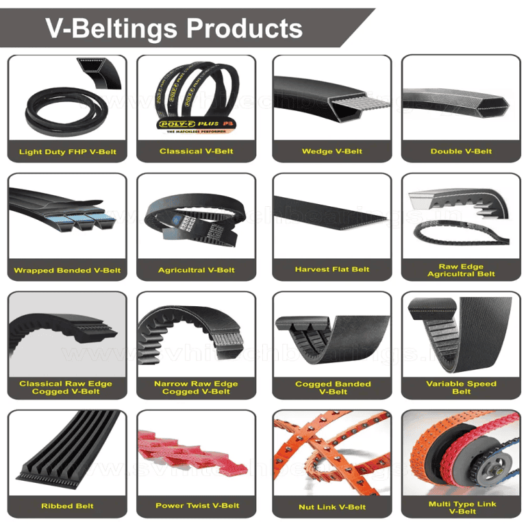 Guide to V-Belt Selection and Replacement - Kapoor Enterprises